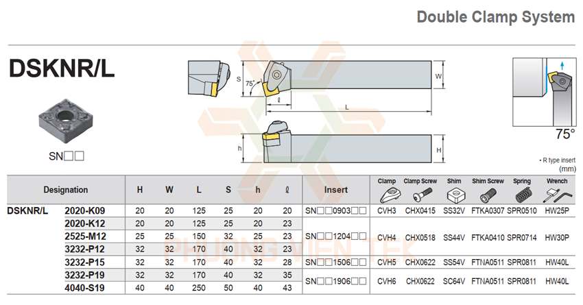 Cán Dao Tiện Ngoài DSKNR/L Korloy (Double Clamp)